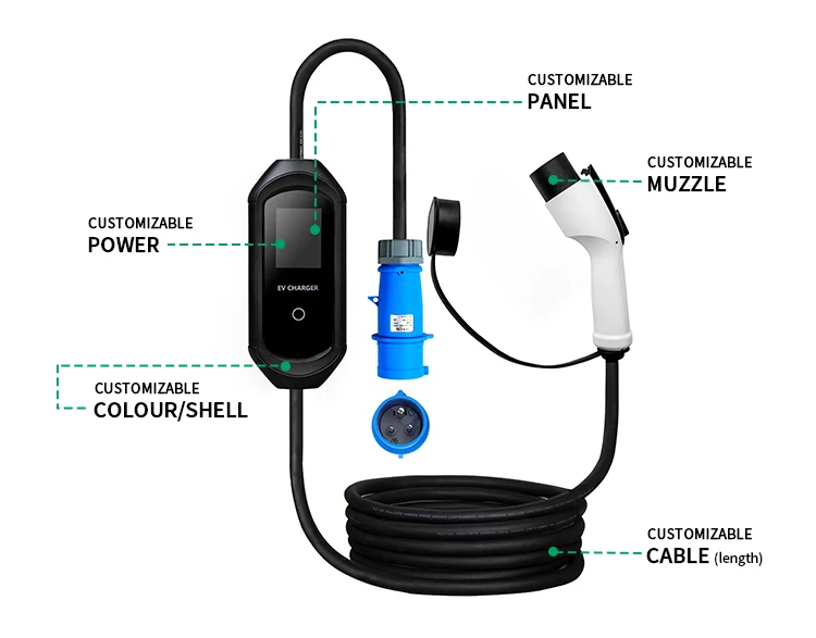 Portable AC EV Charger Tester - 220v 380v GBT SAE IEC