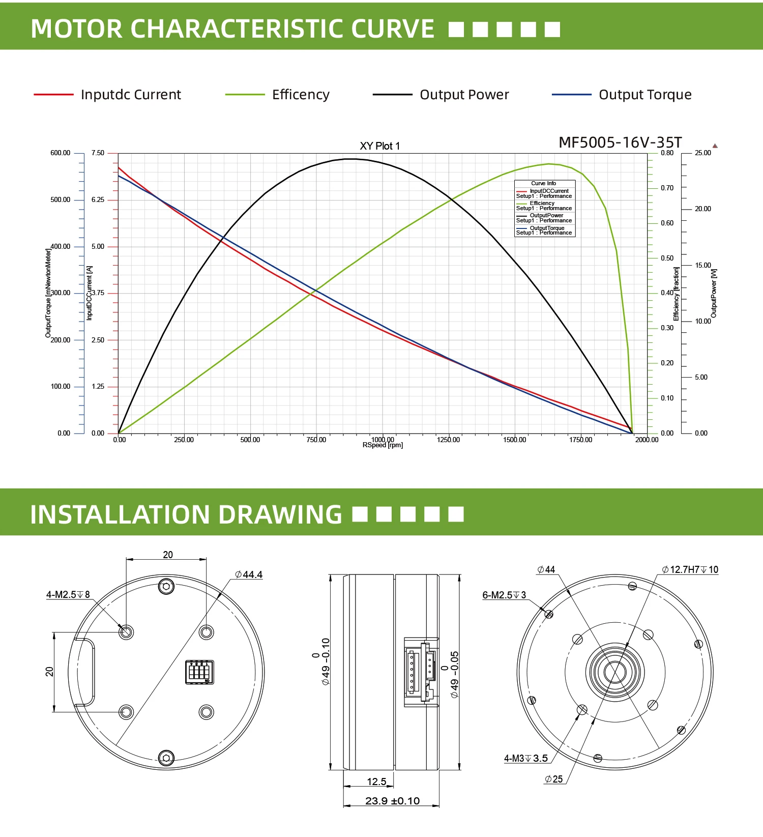 Mf5005v2 Bldc Brushless Servo Motor Dc Motor Permanent Magnet Brushless ...