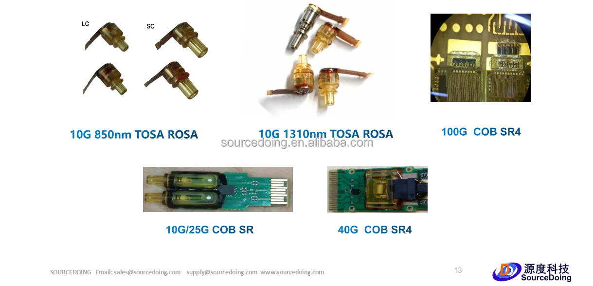 10G 1550nm EML TOSA Laser Diode - OEM Quality & Performance