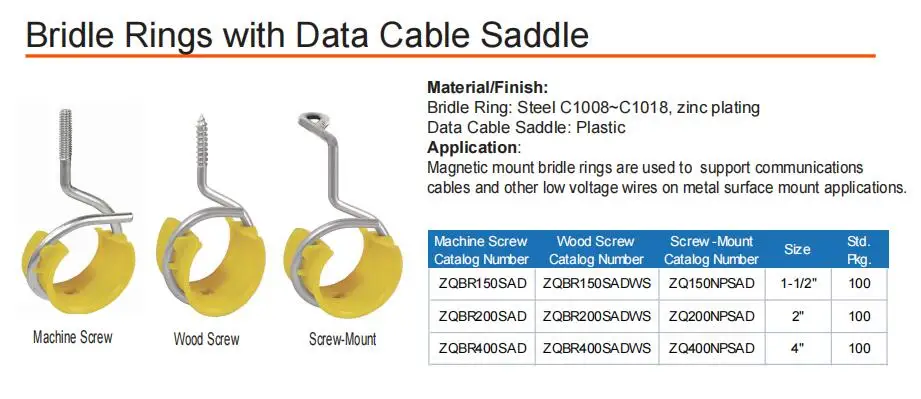 Screw-mount Bridle Ring With Data Cable Saddle - Buy Bridle Ring,Data ...