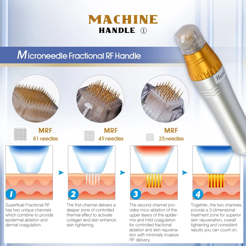 Rf Micro Needle Disposable Cartridge - Mrf25pin for Face Lift