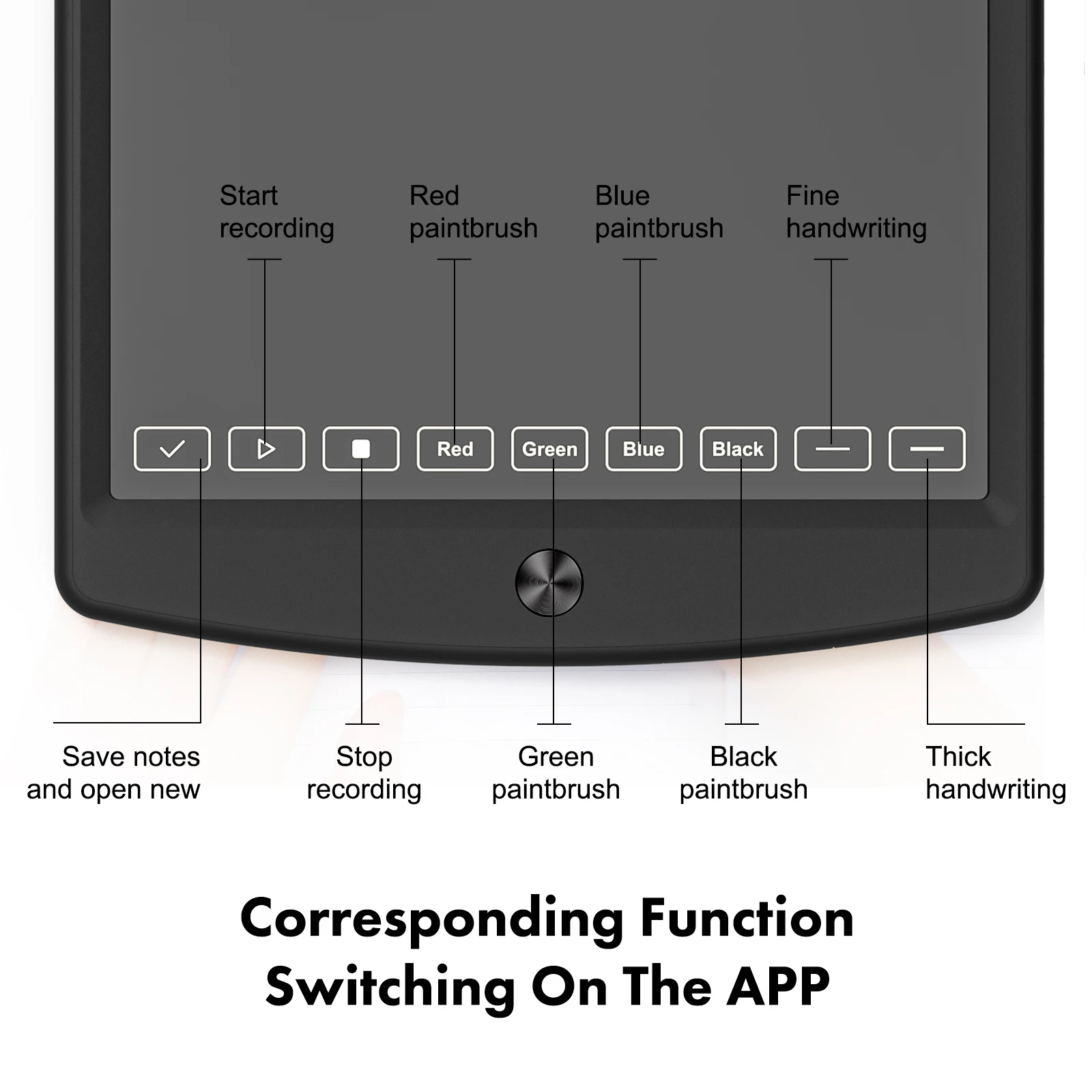 Newyes Digital Handwriting Note Book Sync Pen Diary Smart Writing Set ...