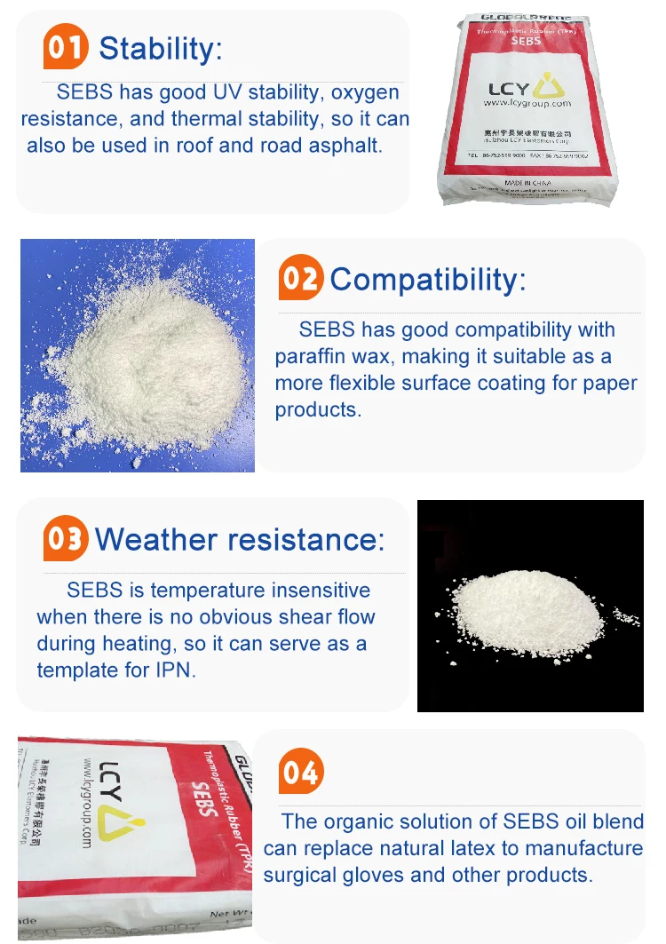 Thermoplastic Elastomers Sebs Tpv Plastic Resin Tpee Sbs Sebs Tpr Granules Thermoplastic Rubber ...