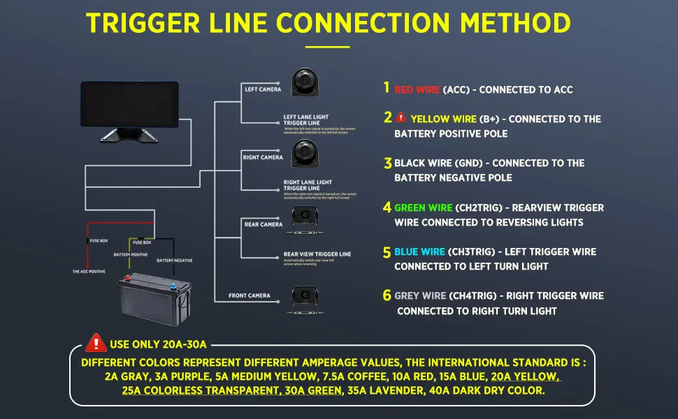 10.36 Inch 4 Channels Split Screen Car MP4 DVR Recorder
