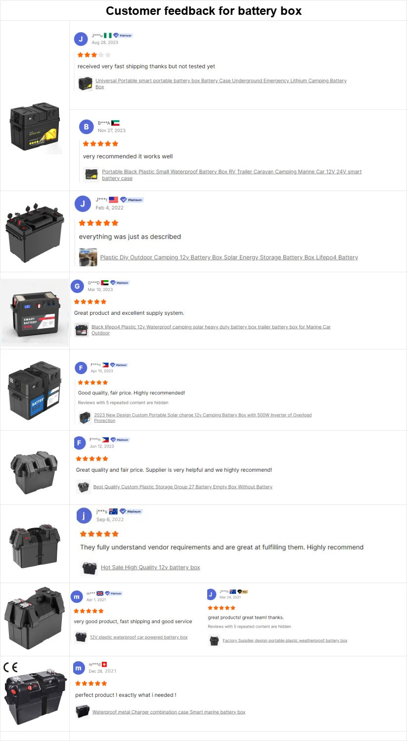 Battery Box 12v 24v Waterproof Portable Camping Adventure Trailer ...