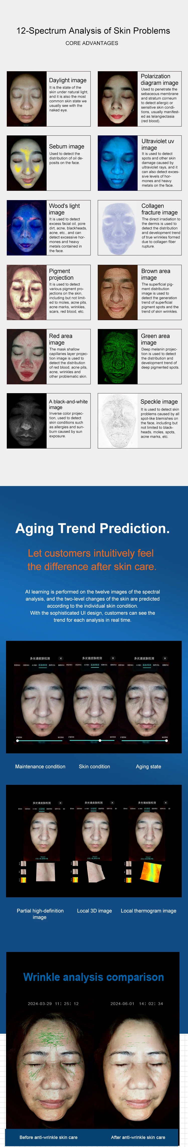 Portable 3D Skin Analysis Machine Facial WIFI Skin Lamp Scan Skin ...