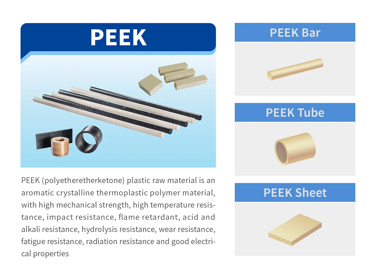 Heat-resistance Carbon Filled PEEK Plate/Sheet Custom Antistatic Black ...