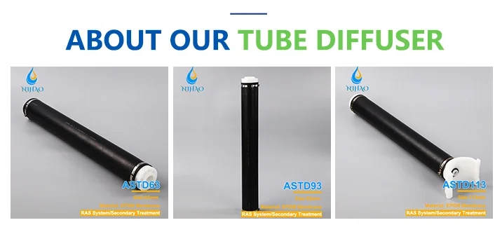 Uniform Bubble Distribution Membrane Tube Diffuser Aerator For ...