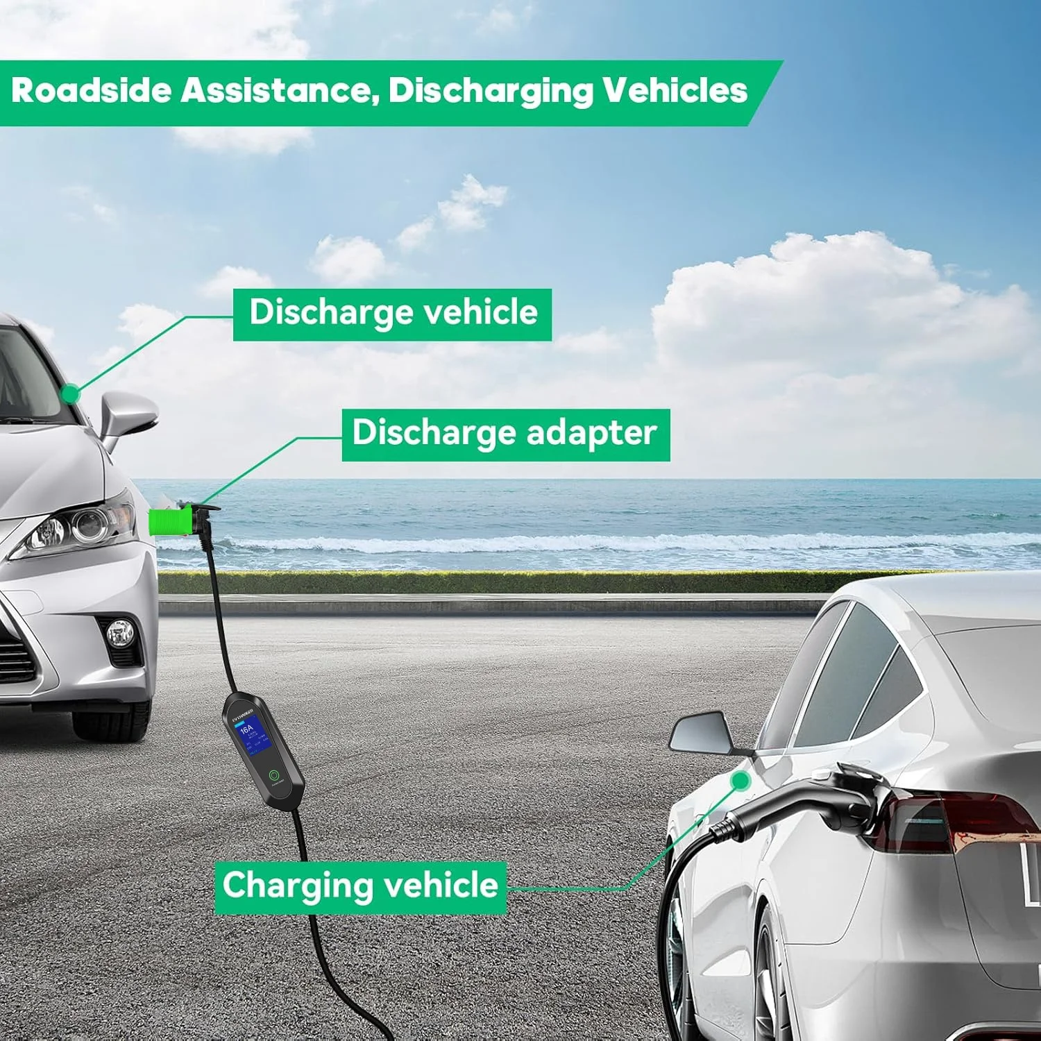 V2L Discharge GBT EV Adapter Connector for NEMA Socket 3.5KW V2L ...