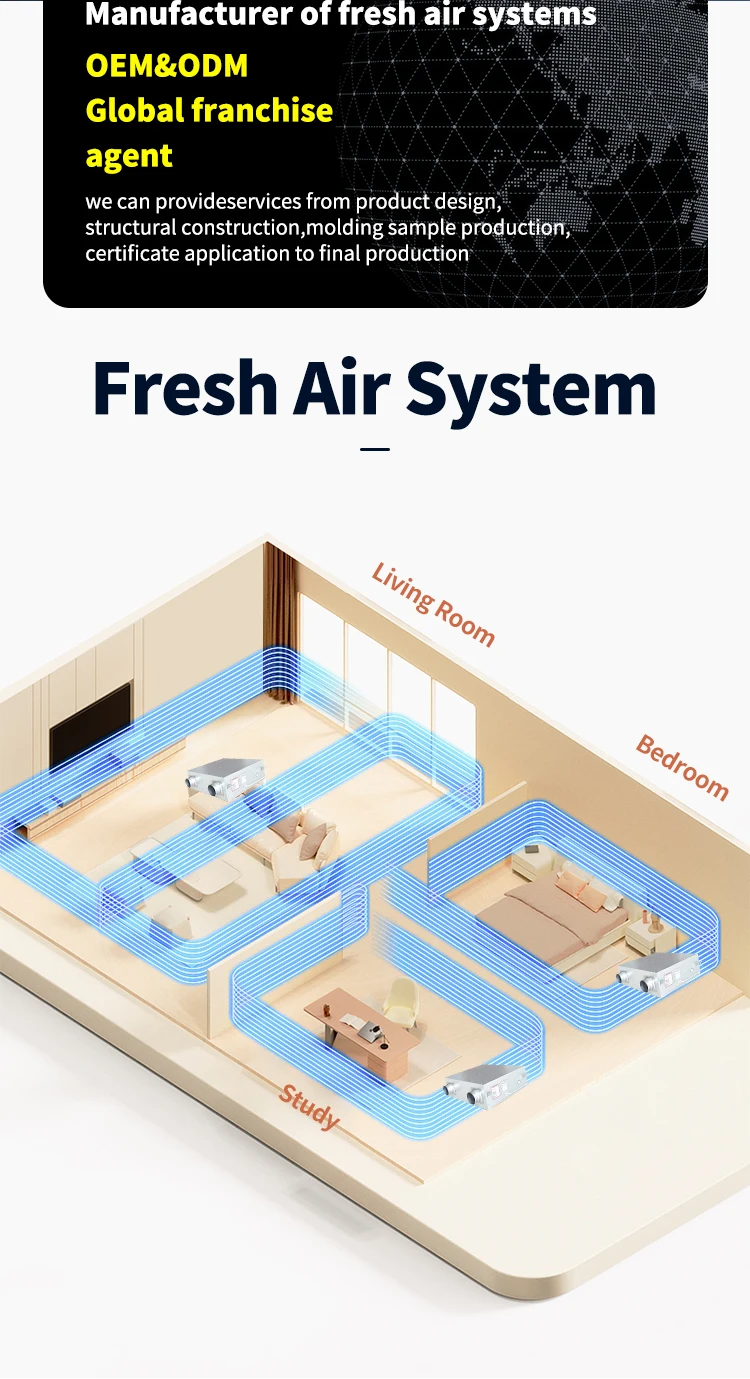 Fresh Ventilation Device Bidirectional Ventilation Unit Twin-direction ...