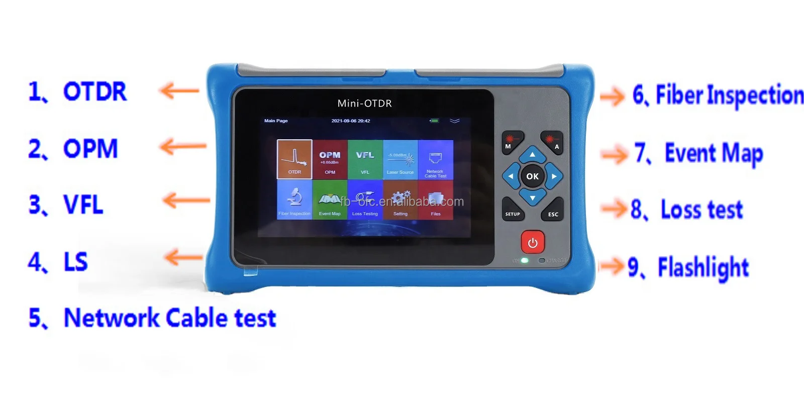 Smart Mini FTTH OTDR Active Fiber Optic Tester 850/1300nm