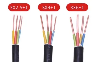 U1000 RO2V 3*2.5mm2 Cable - Pure Copper, XLPE Insulation