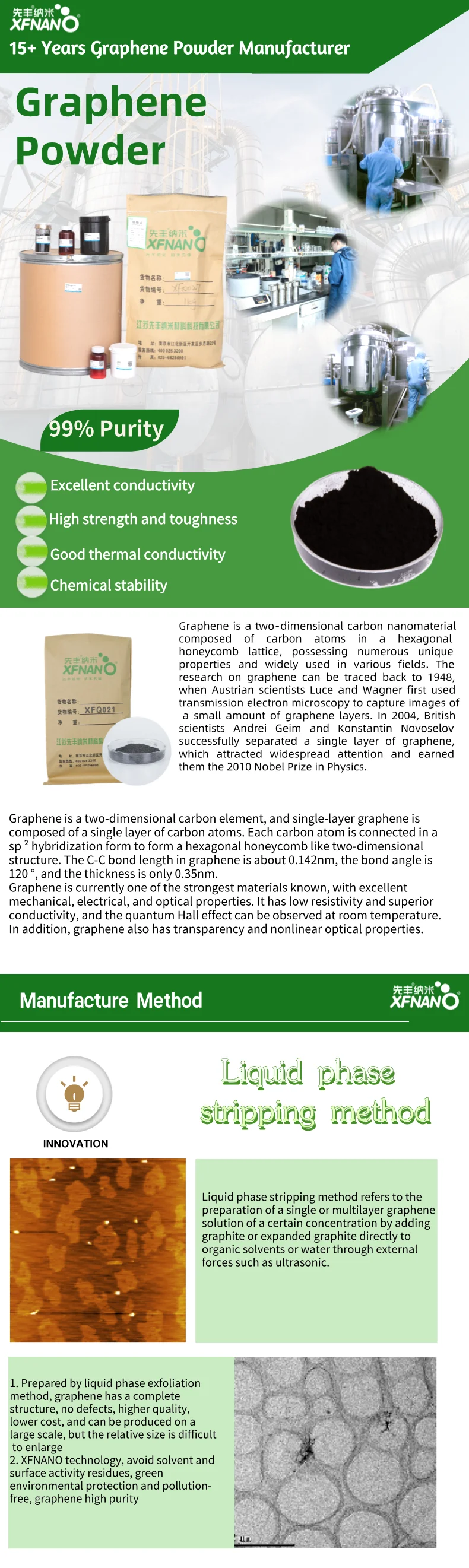 Industrial Grade 3-8 Layers Nano Graphene Powder - Best Price