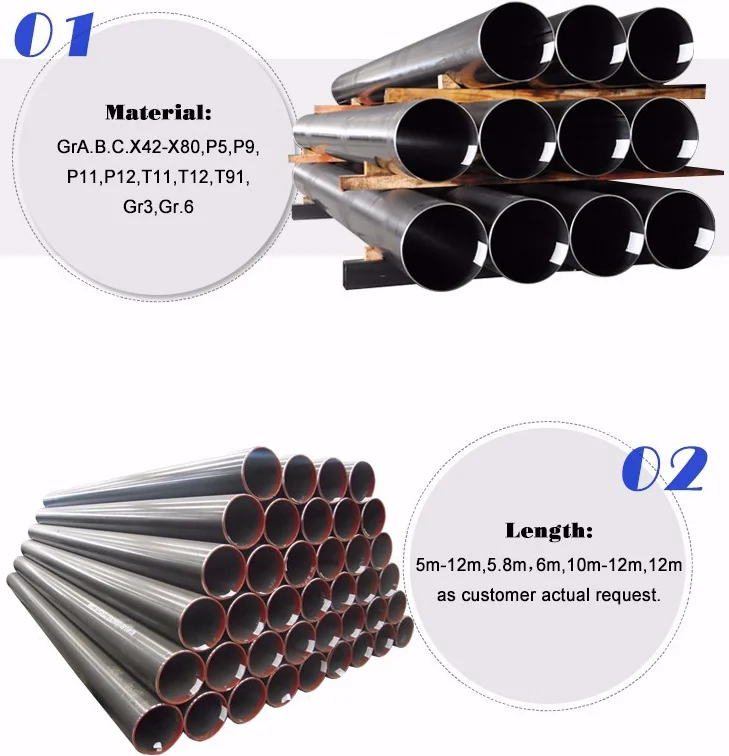 Din En10016- 2 Gas Pipeline Hot Rolled Tube Aisc Carbon Black Steel ...