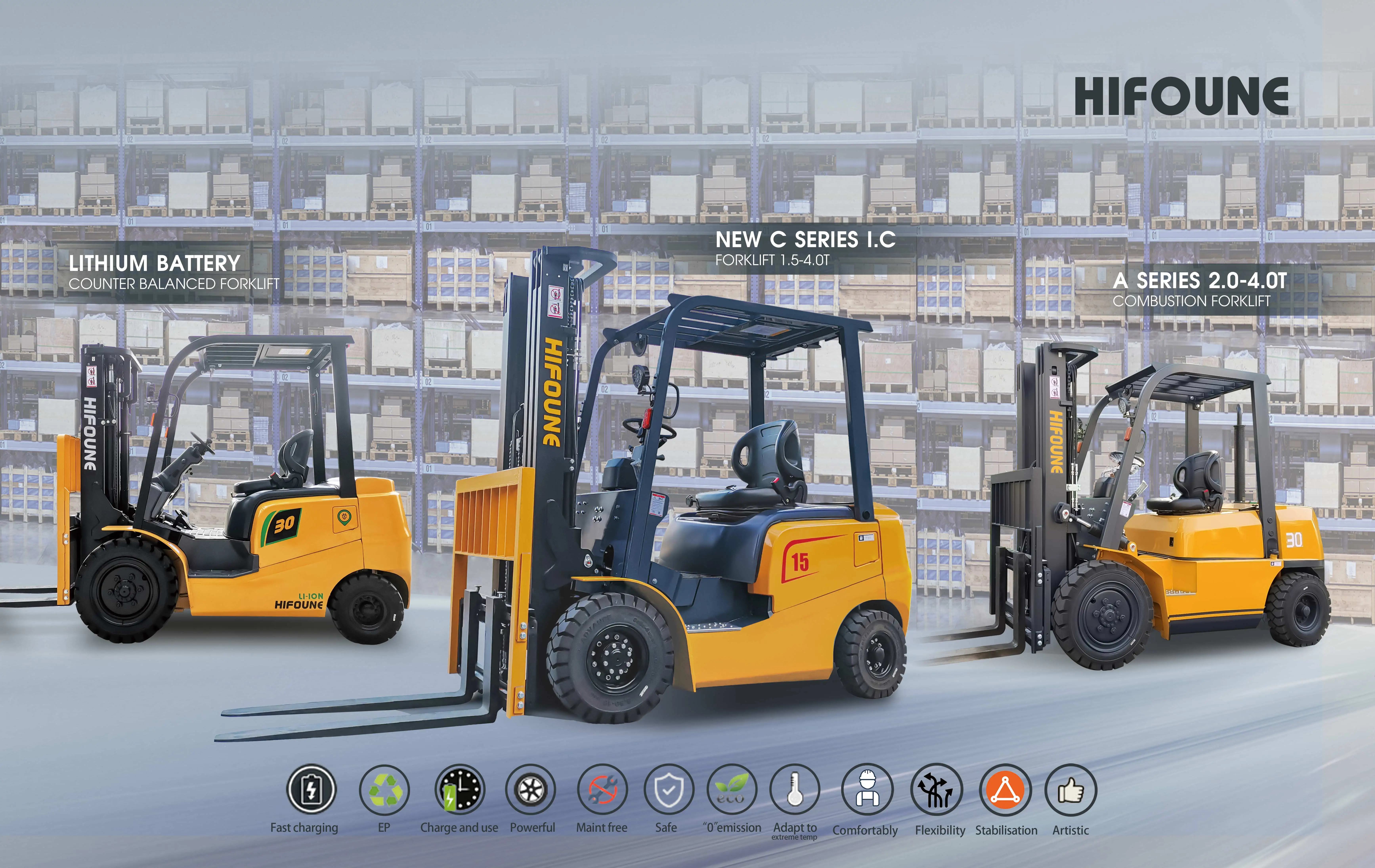 Self Lifting Loading Portable Manual Stacker Reach Truck Forklift ...