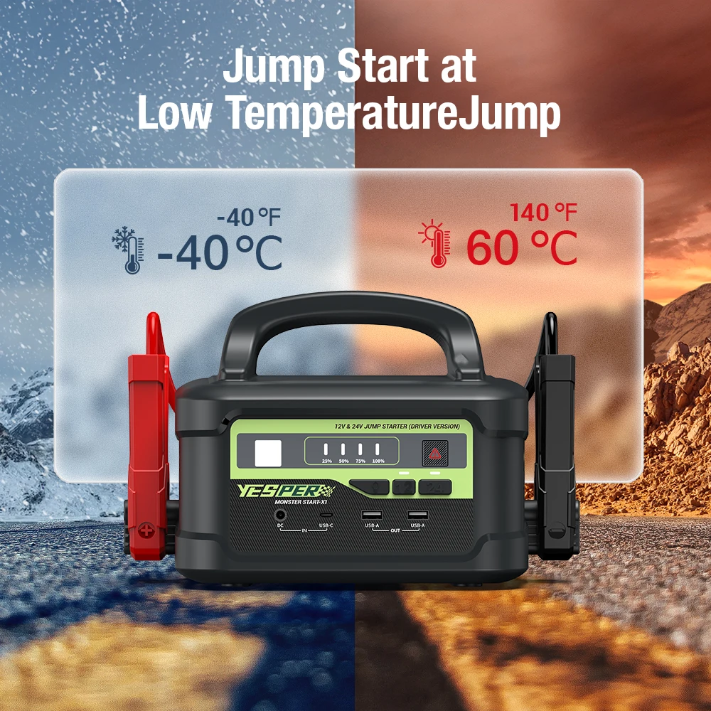 Yesper P1 Heavy Duty Compact Jumpstarter for Diesel Vehicles