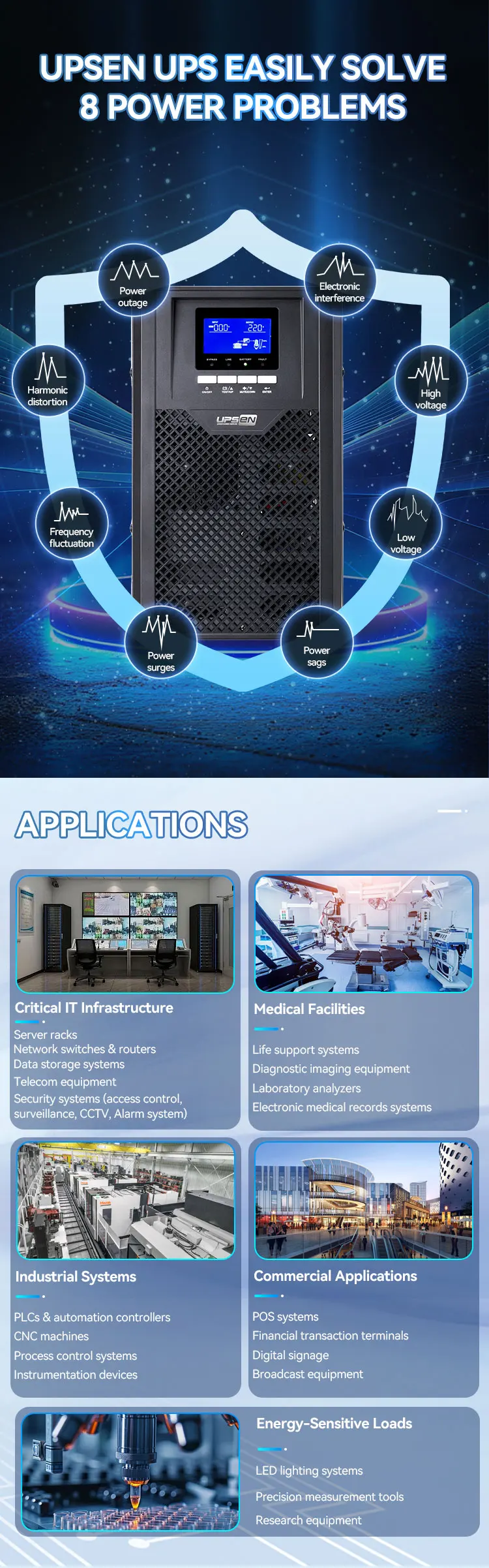 UPS 1kva with Zero Transfer Time - Ideal for Small Data Centers