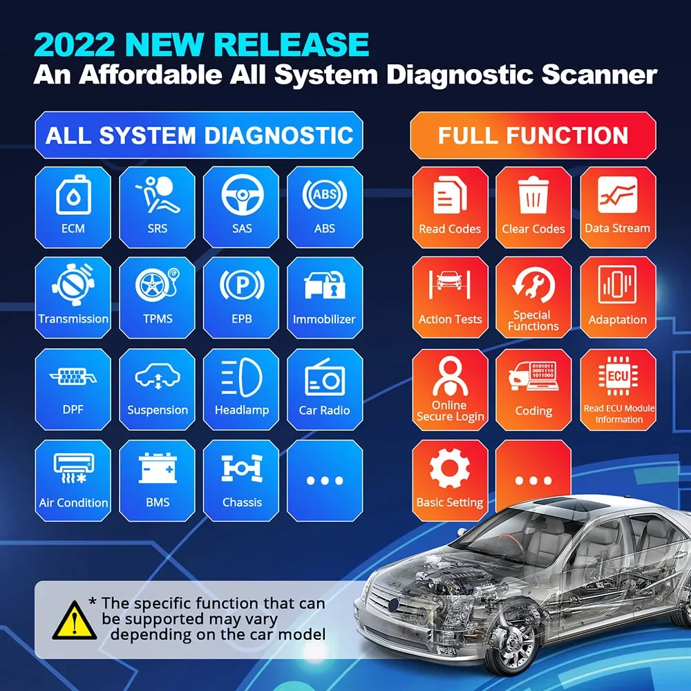 Thinkcar Thinkdiag 2 - Universal OBD2 Diagnostic Tool