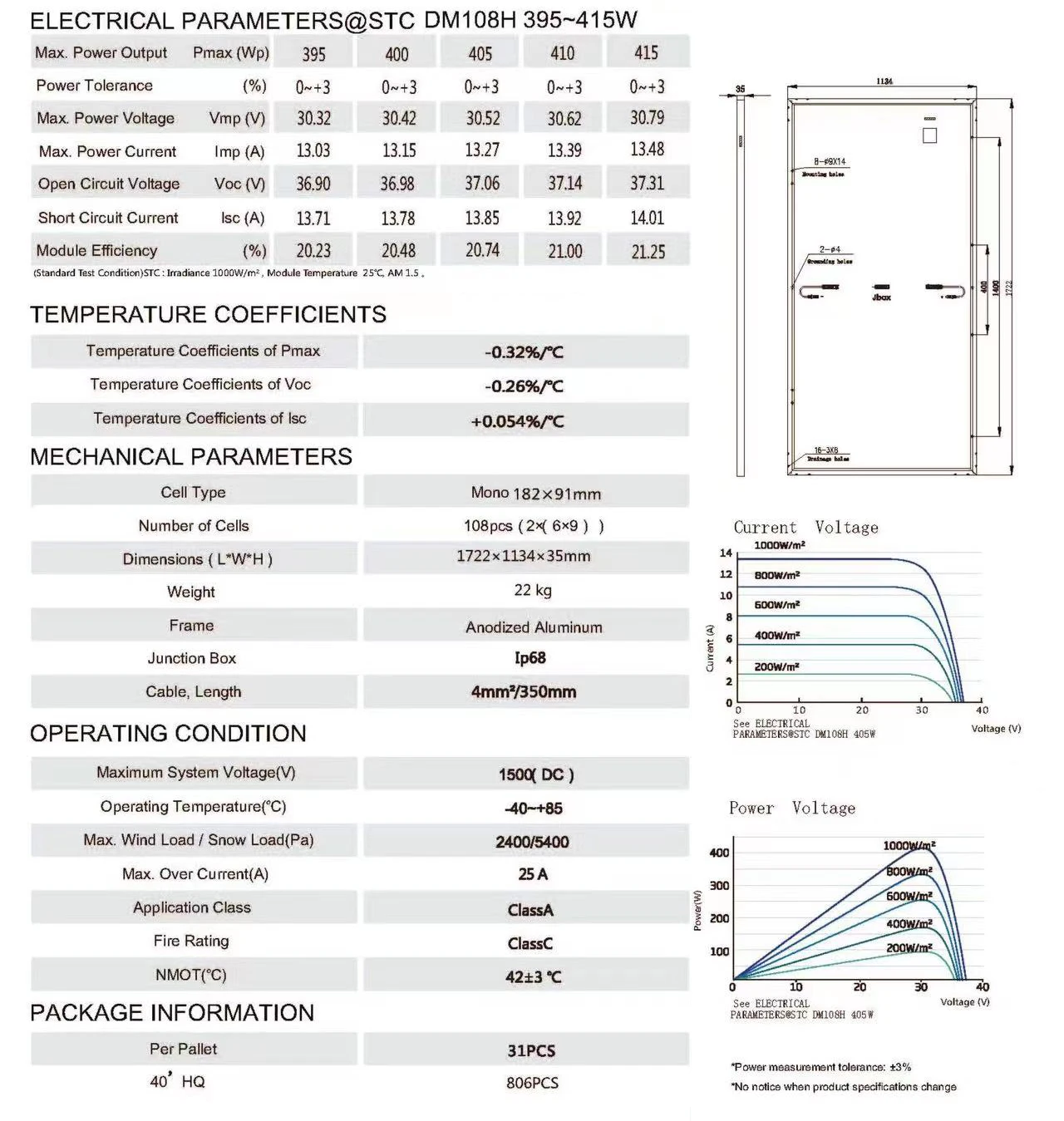 450 Watt Monocrystalline Panels for Efficient Solar Energy