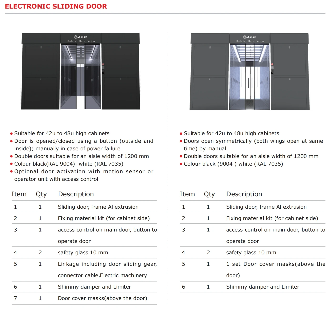 Cold Aisle Containment System Automatic Door Data Center 42u Network ...