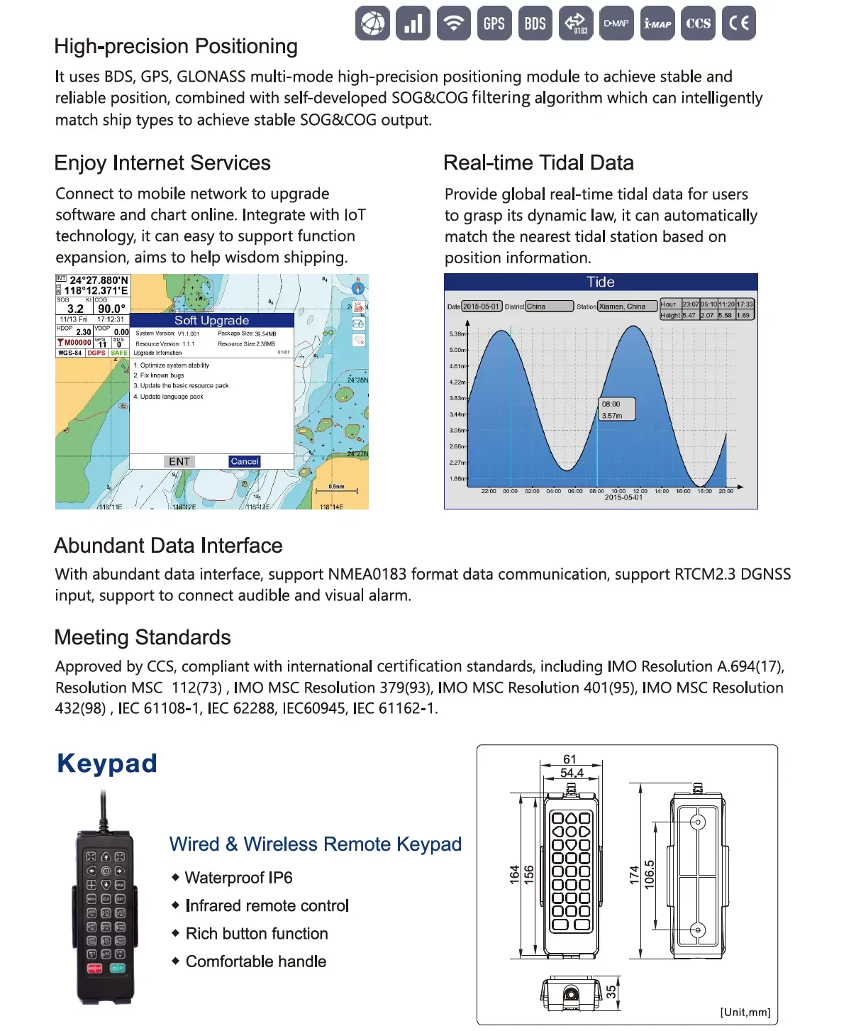 Xinuo GN150 Series - GPS 150 Marine Chart Plotter with GNSS Antenna