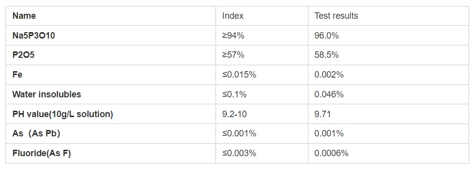 Sodium Tripolyphosphate (STPP) - Food Grade & Tech Grade
