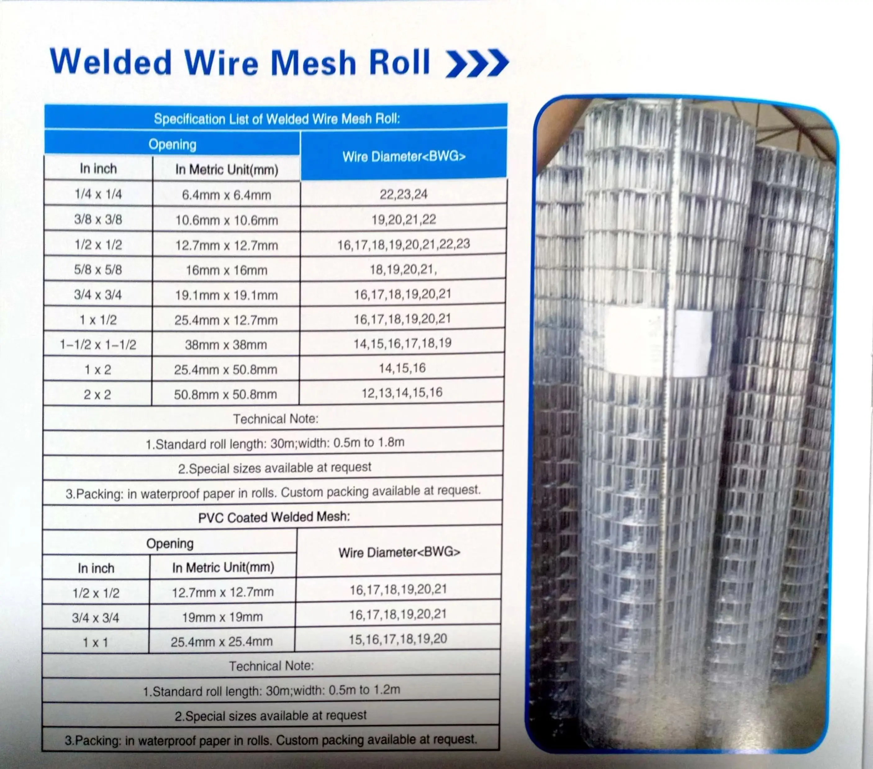 3x3 Galvanized Welded Wire Mesh Panel Galvanized Welded Wire Mesh For ...