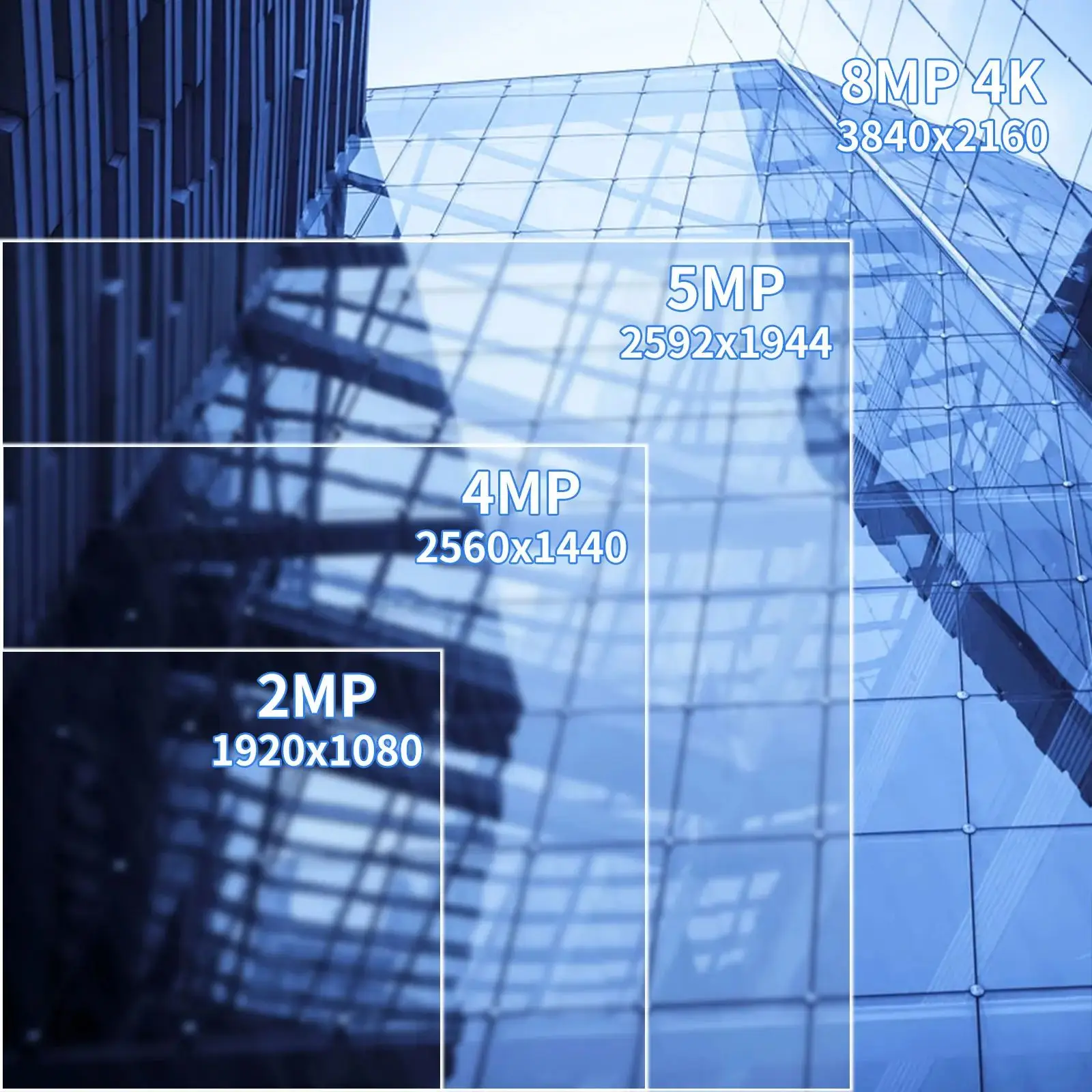 32CH 8MP NVR - Professional 4K CCTV Recorder with H.265