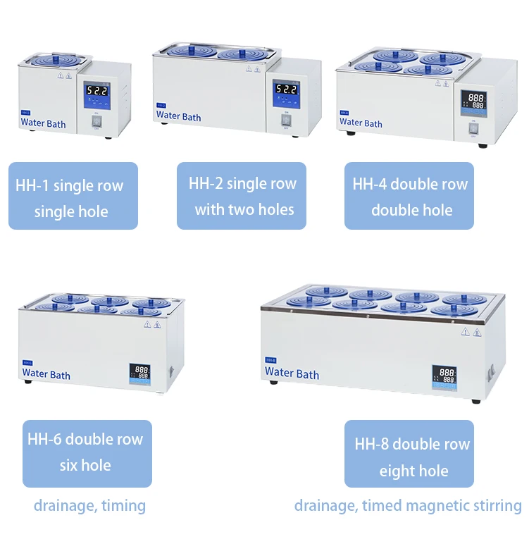 HH-8 Magnetic Stirring Water Bath - 24L Stainless Steel