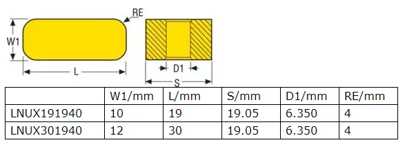 Railway Turning Insert LNUX/LNUX301940 - Durable & Versatile