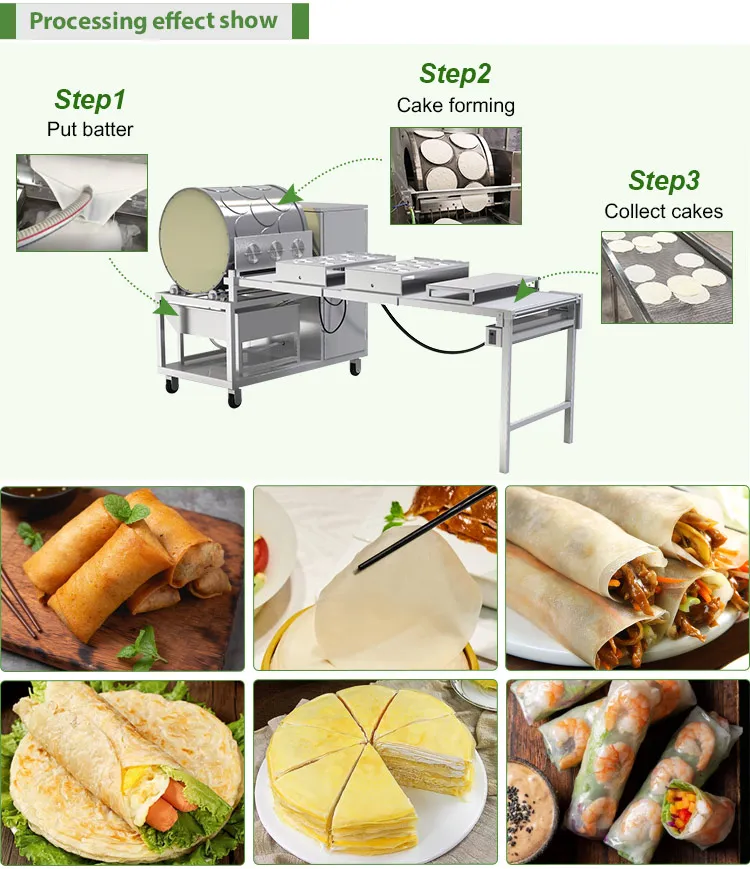 Mesin Kulit Samosa Automatic Rice Pancake Lumpia Pastry Injera Spring ...
