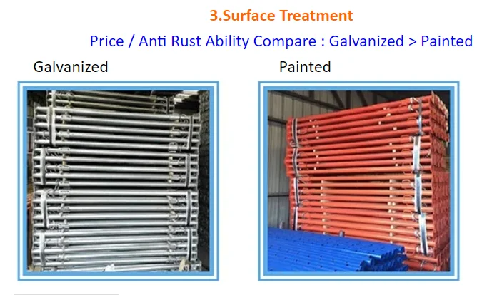 Professional Adjustable Metal Struts for Construction Scaffolding Acro ...