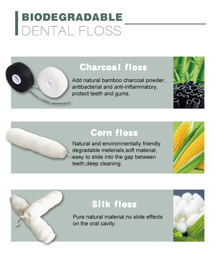 2024 Advanced Expanding Floss 25m Apple Flavor Dental Floss For Dental ...