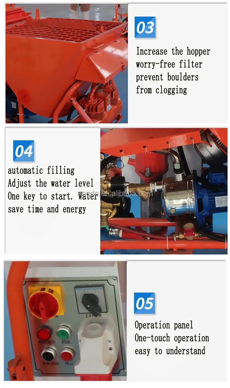 Fully Automatic Plaster Sprayer - Efficient Mortar Application
