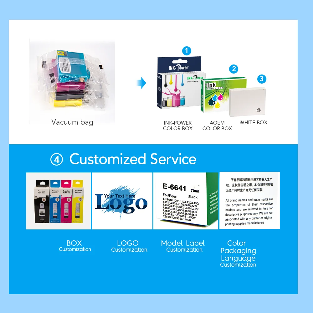 Ink-power 953 957 Xl 953xl 957xl Premium Compatible Color Inkjet Ink ...