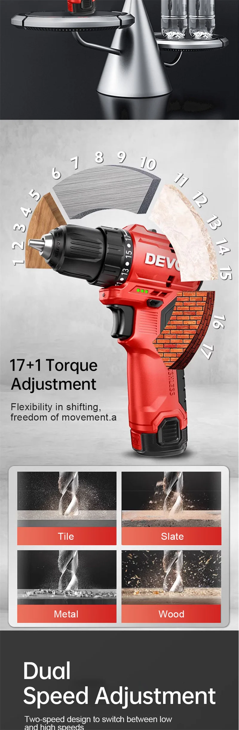 DEVON 12 Volt Wireless Battery Brushless Screwdriver - ELECTR HAMMER DRILL