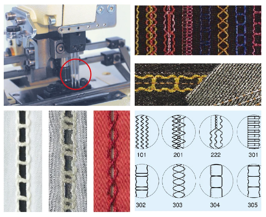 1403psm Three Needle Smocking Sewing Machine - Buy Chainstitch Sewing ...