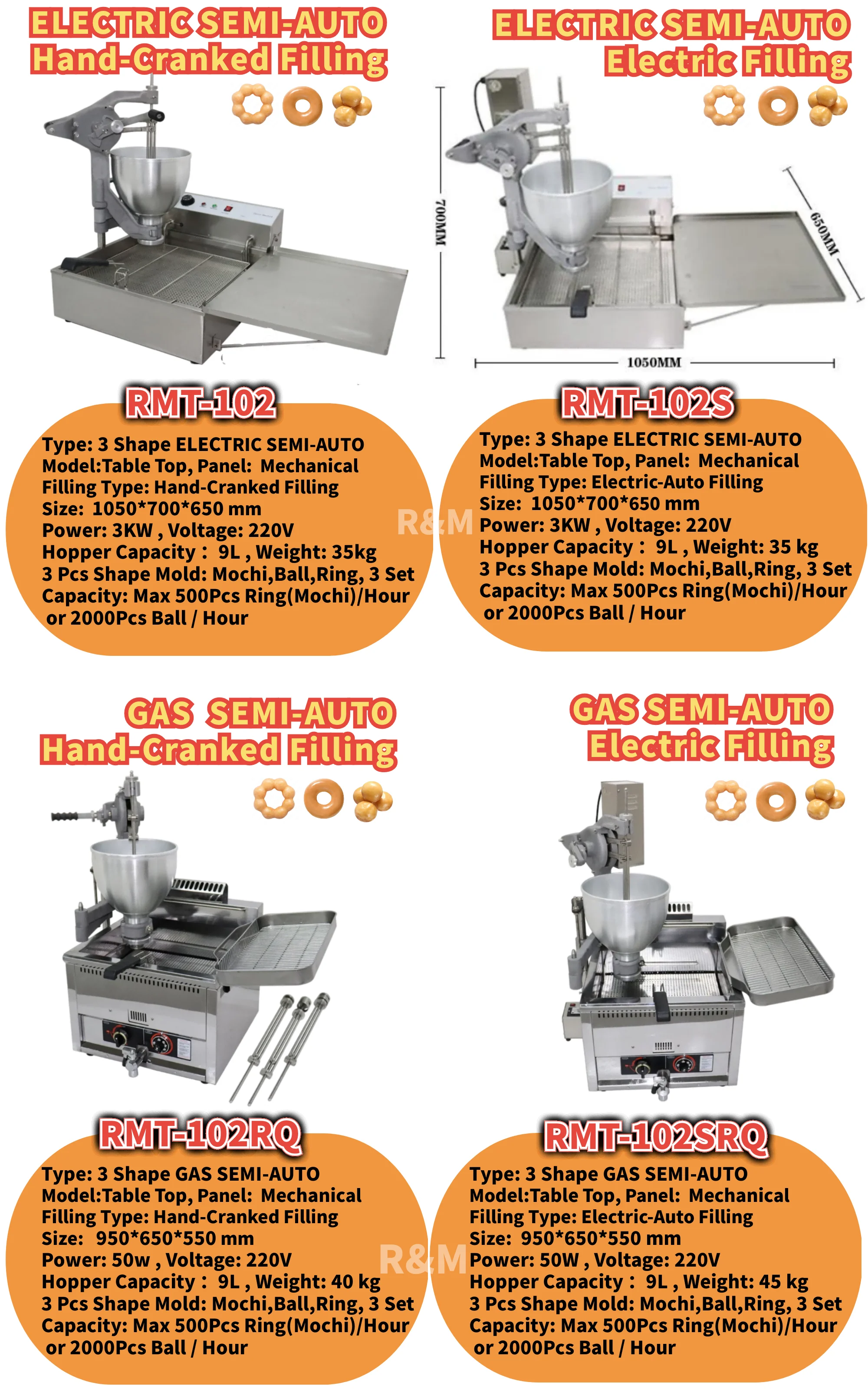 A Mochi 3 Shape Doughnuts Dispenser 110v Automatic Manual Crank Press ...