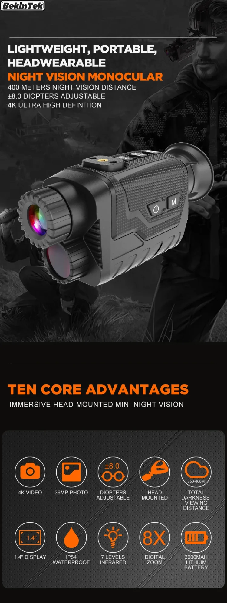 Head Mounted Nvg Binoculars Goggles Ir Optical High Clarity Zoom ...