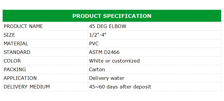 Hot New Products Professional Standard Dimensions Plastic D2466 15mm 4 ...