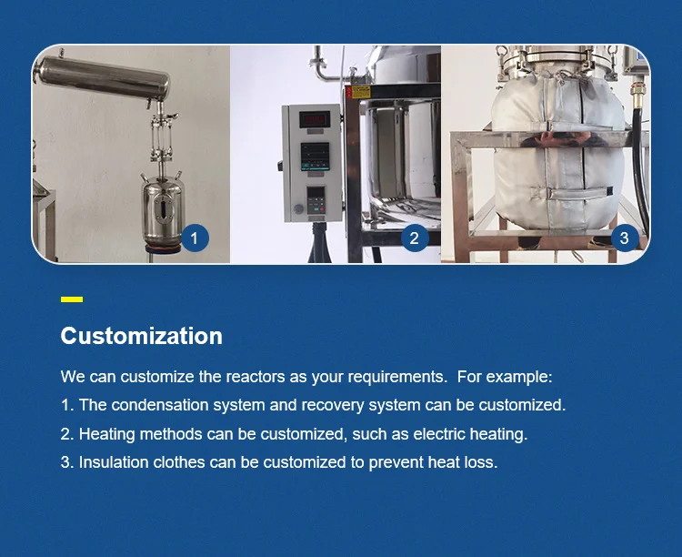 Reliable Performance Catalytic Methanol Synthesis Reactor