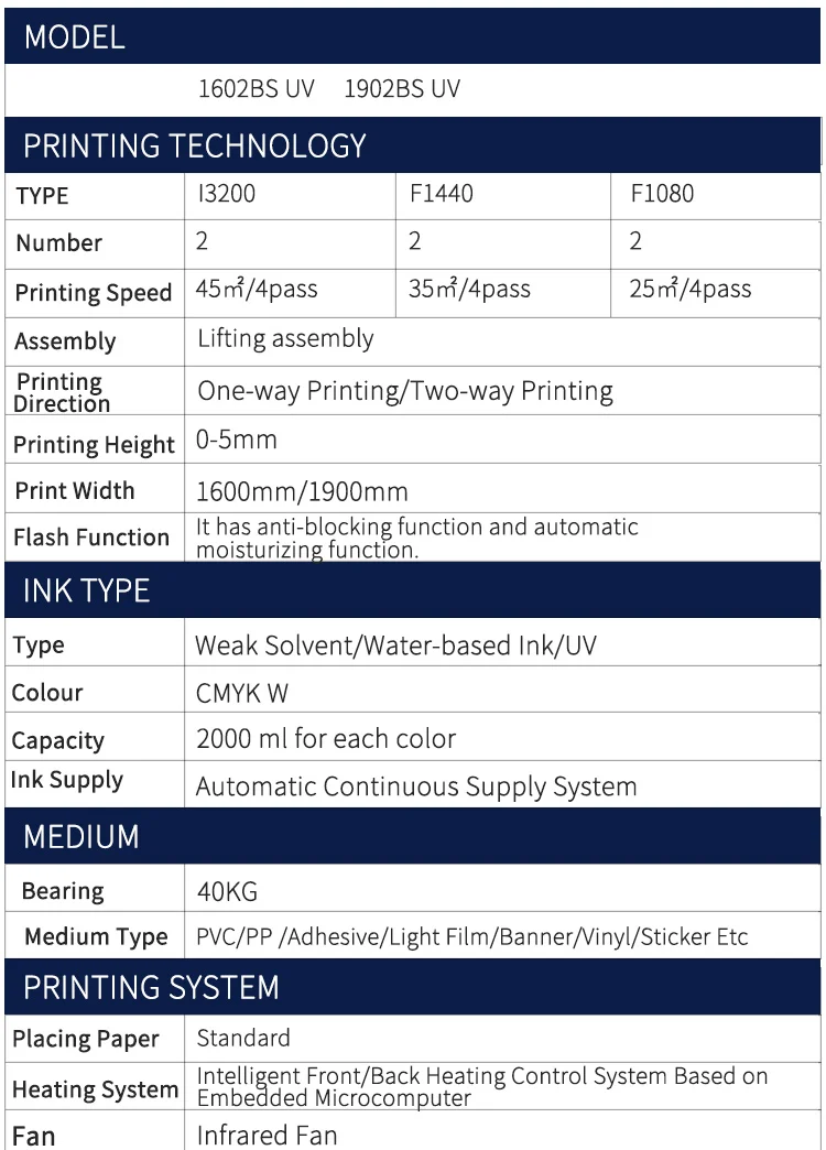 LETOP UV Label Film Sticker PVC 1.6M 1.9M Inkjet Printers