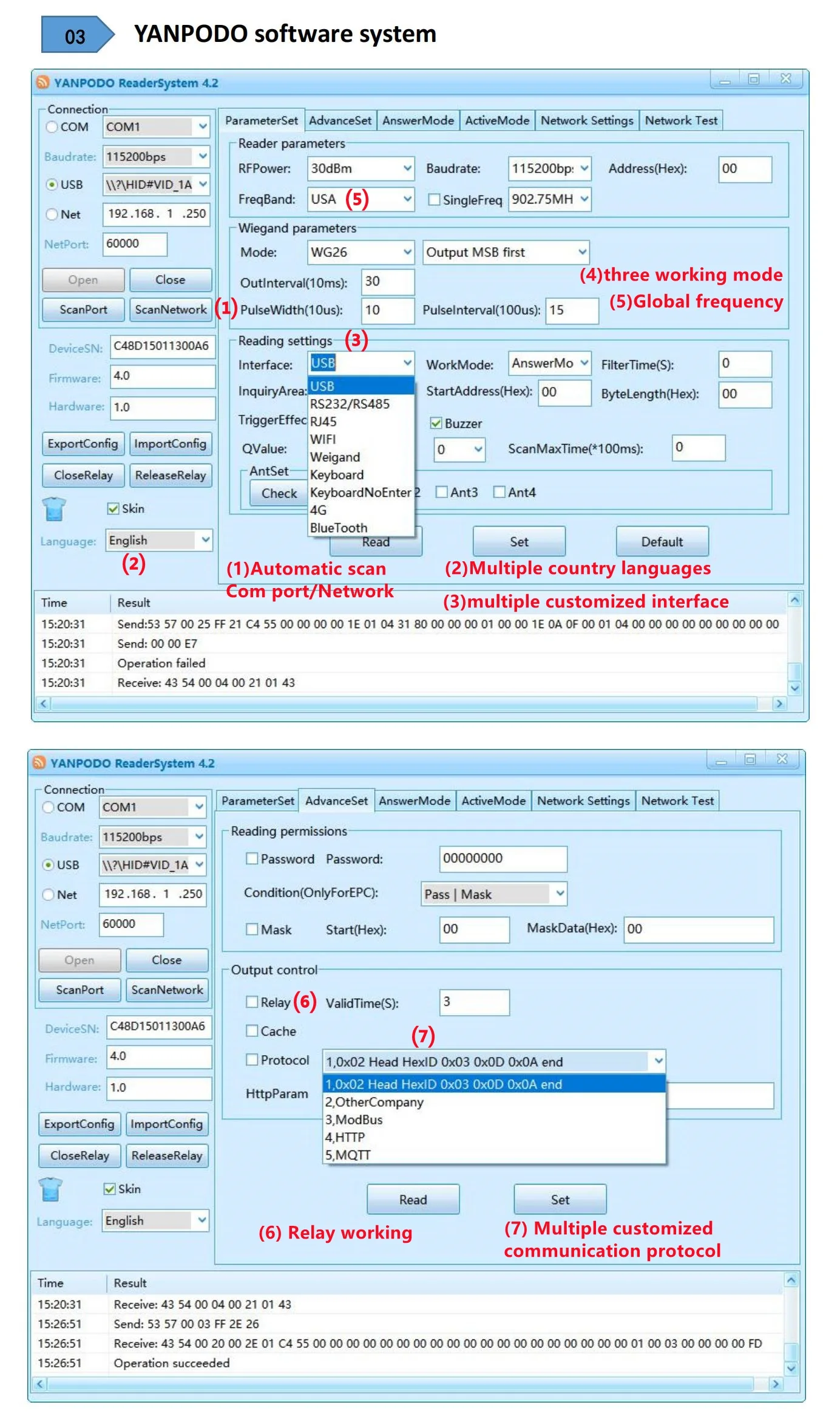 5-6m Uhf Rfid Prime Reader Long Range Built In 6dbi Circular Antenna ...
