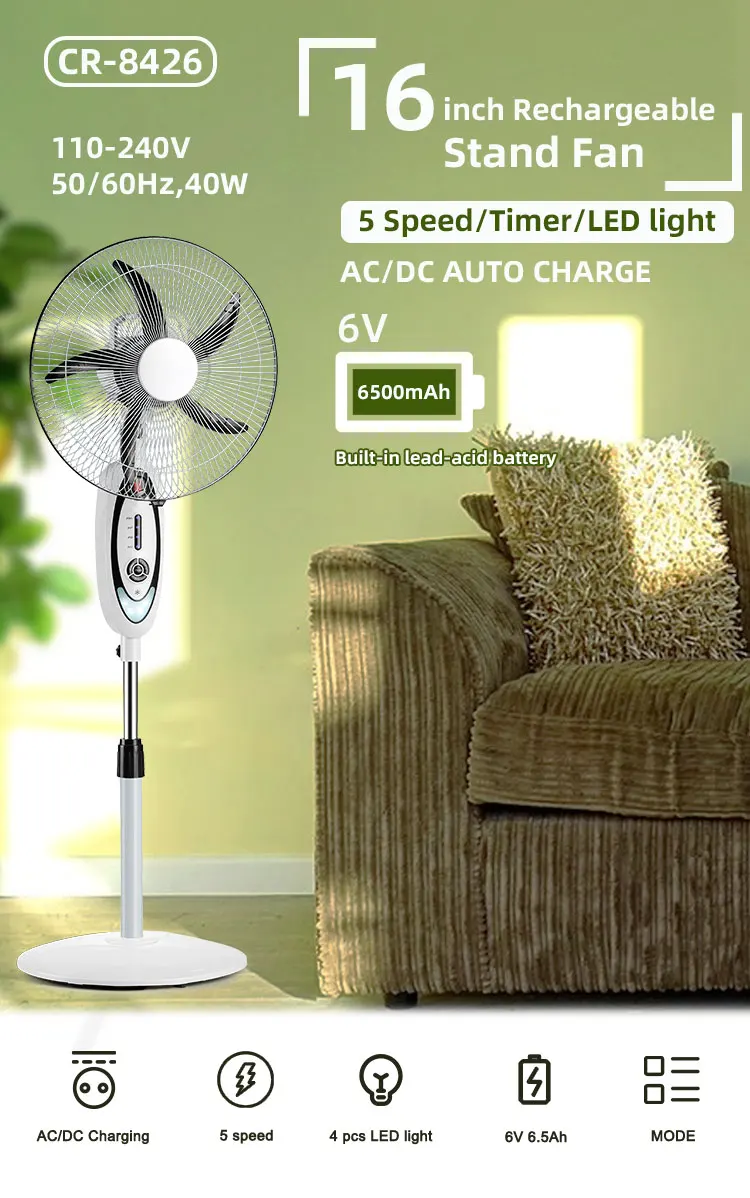 CHANGRONG Rechargeable Solar Powered Stand Fan with Remote
