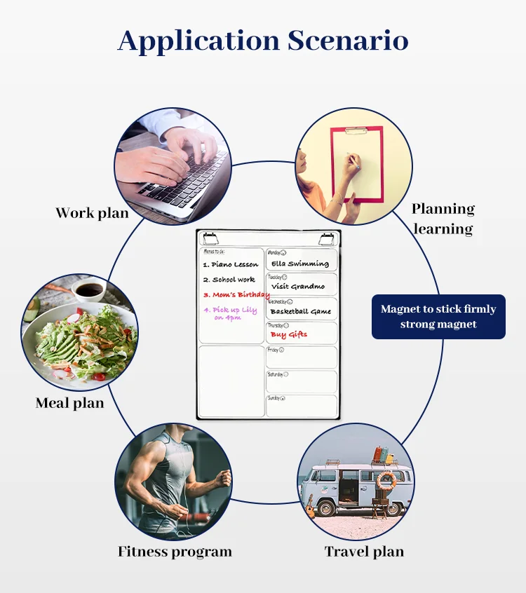 A3 Drawing Custom Print Fridge Magnetic Clear Erasable Acrylic Magnetic ...