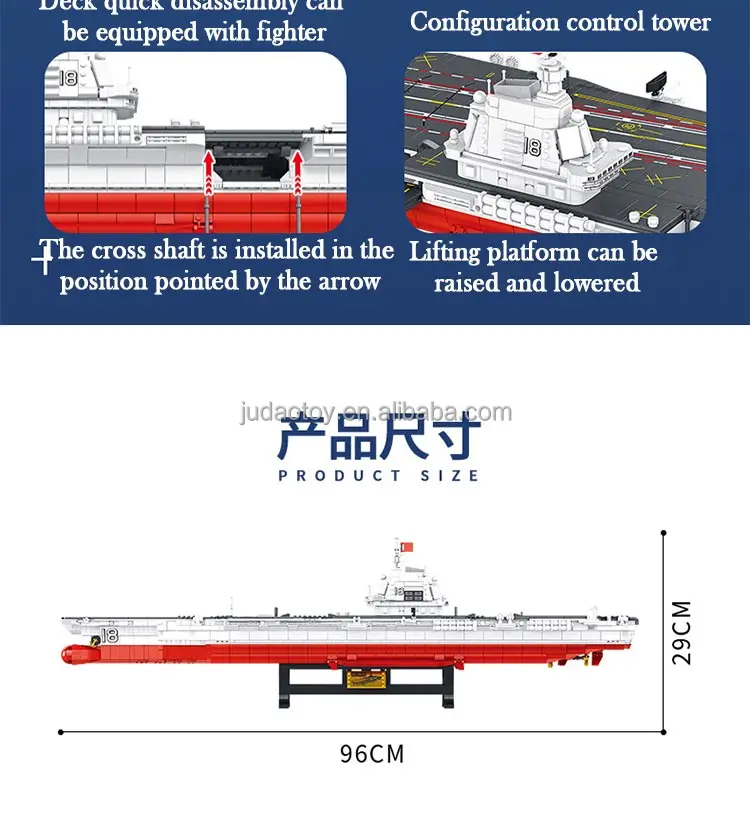 PANLOS 688014 Military Battleship Model Kit - DIY Bricks