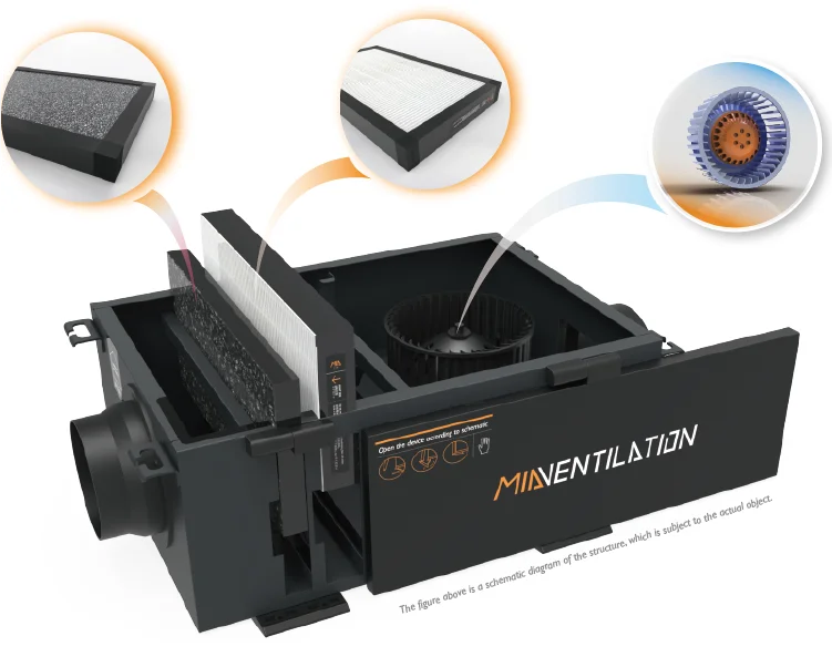MIA-GL35SFJ Air Purifier - Efficient PM2.5 Remover for Home