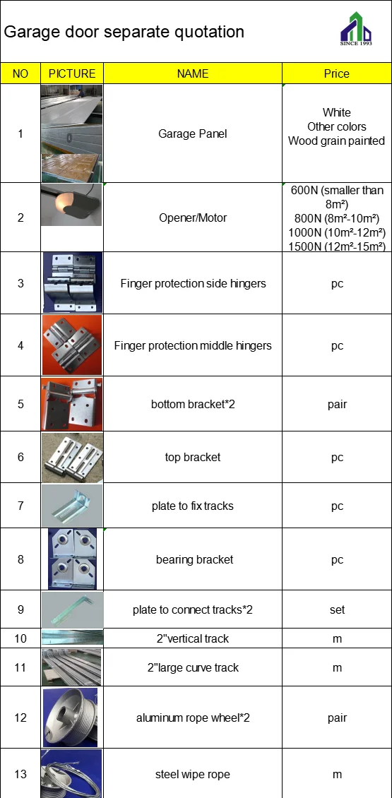 Shop Our Garage Door Hardware and Windows Kit - 5 Year Warranty