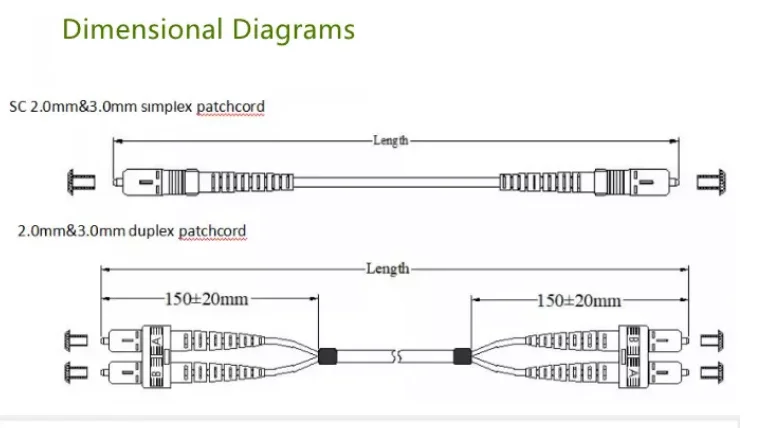 100% Interferometer 3d Testing Scpc-lcpc Single Mode Simplex Fiber ...