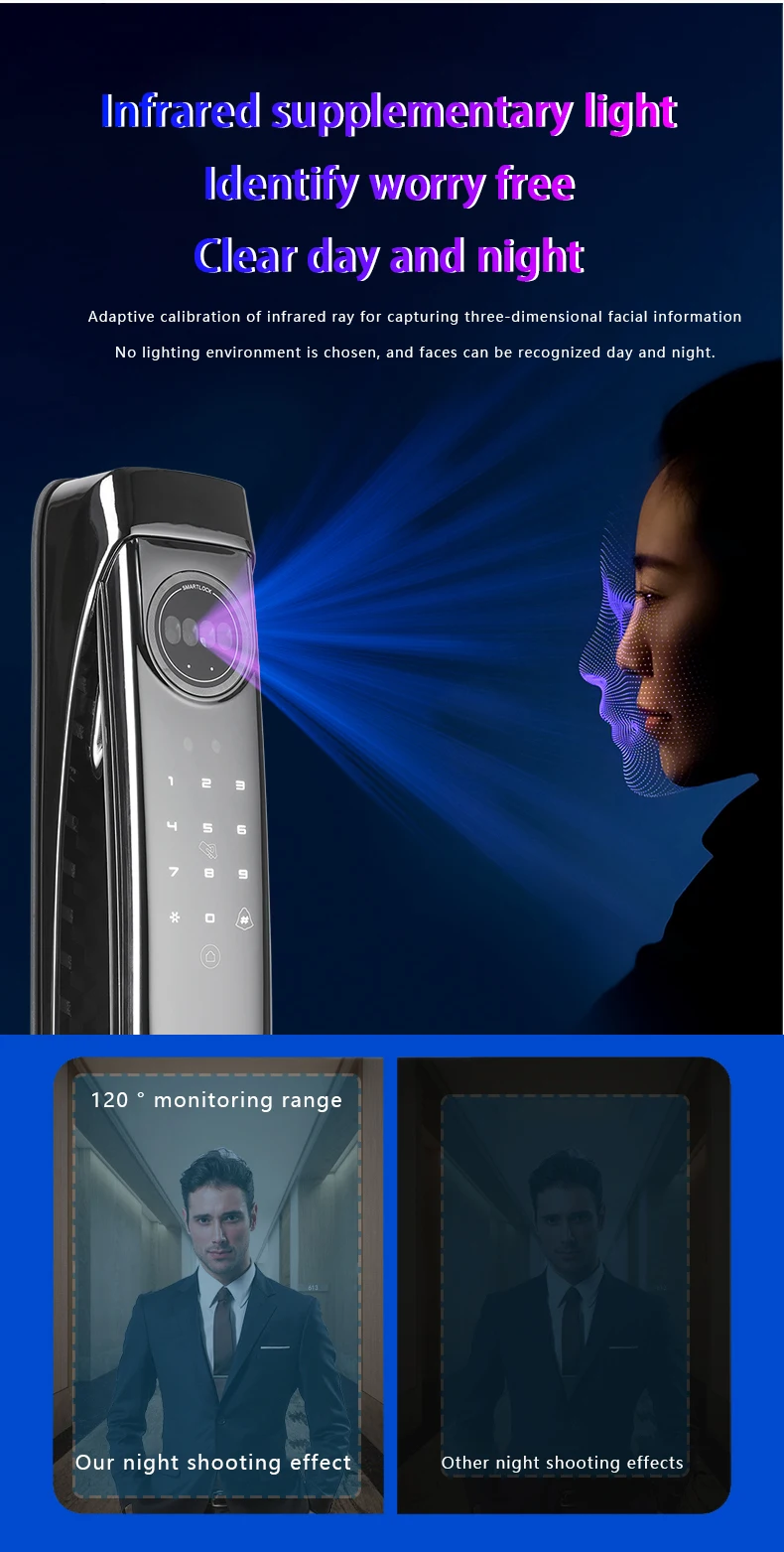 Smartier 3D Face Recognition Lock - Secure & Convenient
